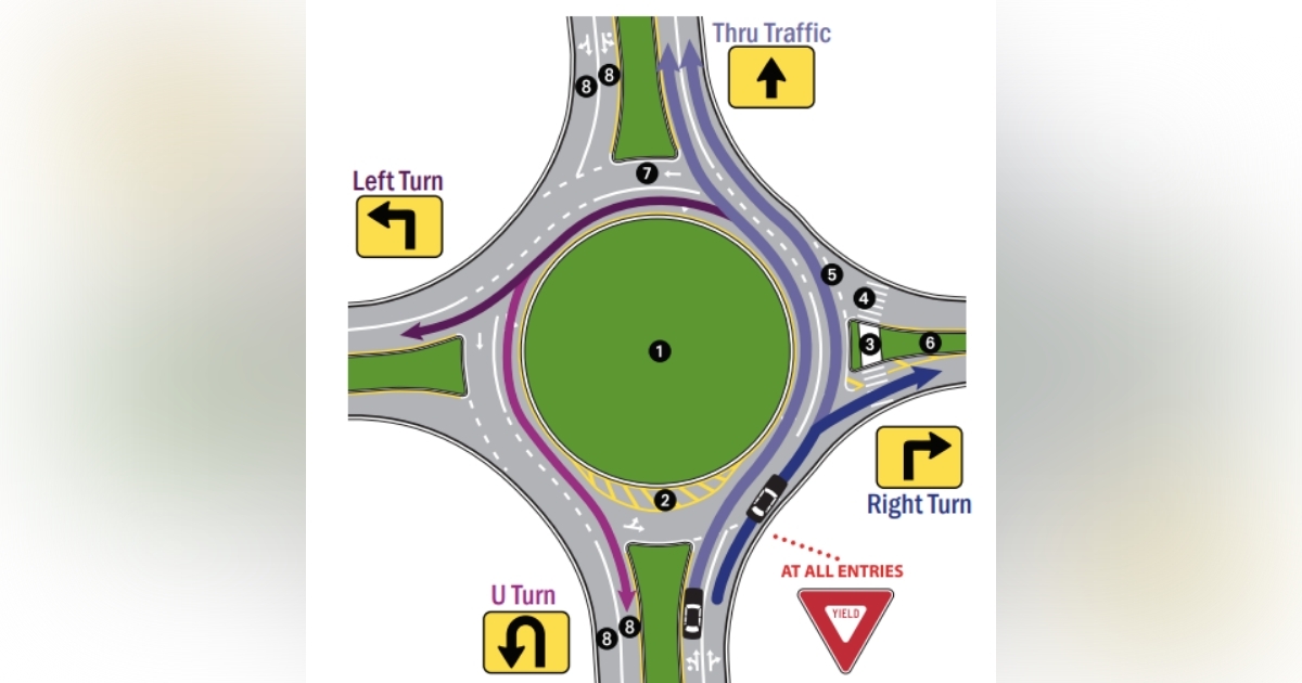 Roundabouts enhance danger for older drivers - Villages-News.com