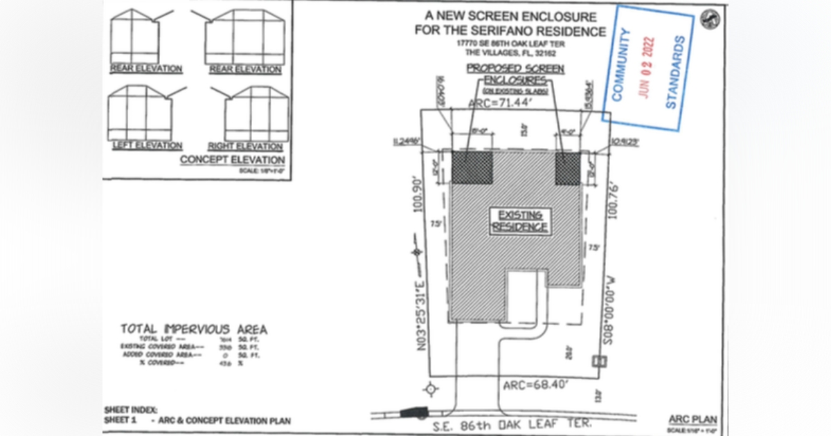 CDD 4 considers seceding from Architectural Review Committee - Villages ...